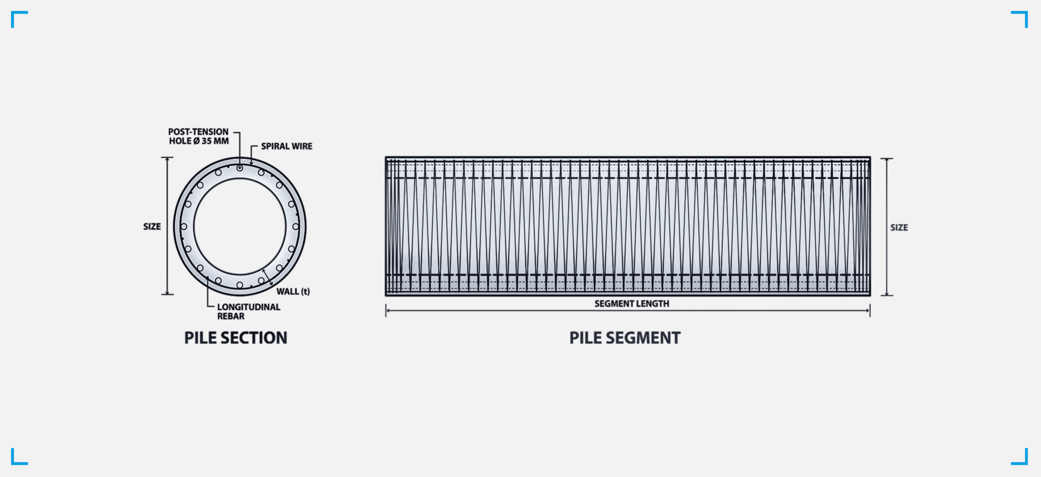 PC PILES – WIKA Beton
