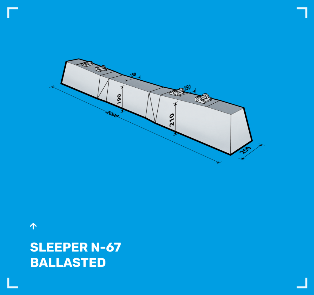 PC SLEEPERS – WIKA Beton