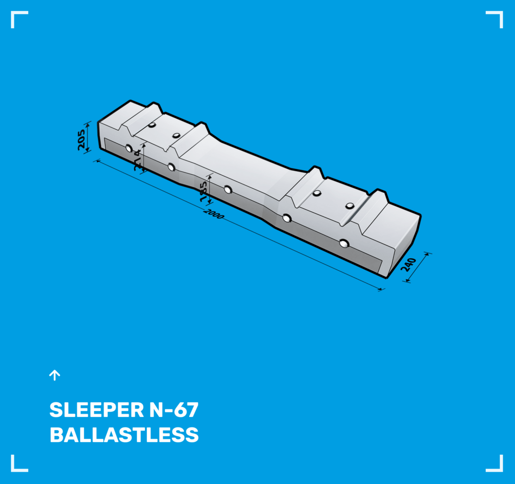 PC SLEEPERS – WIKA Beton