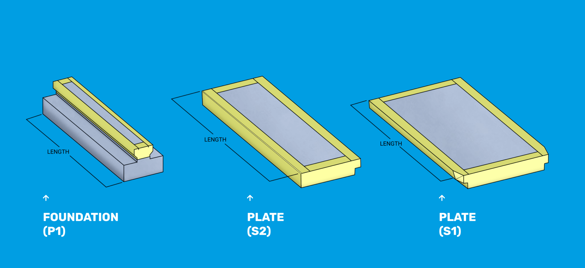 Concrete Level Crossing – WIKA Beton
