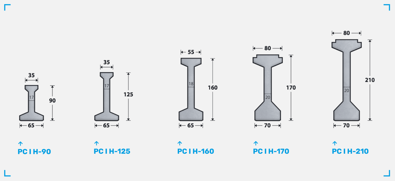 PC Girder – WIKA Beton