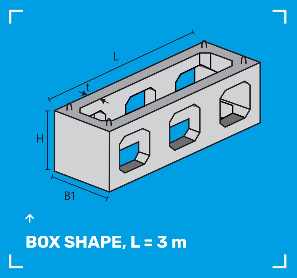 Sabodam Modular – WIKA Beton