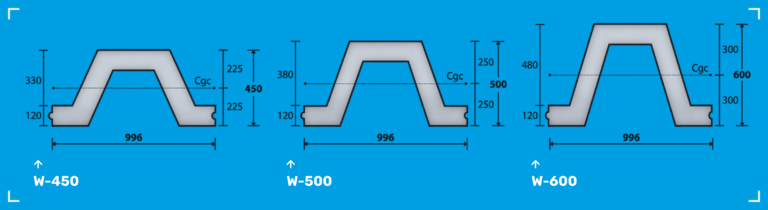 CPC Sheet Piles – WIKA Beton