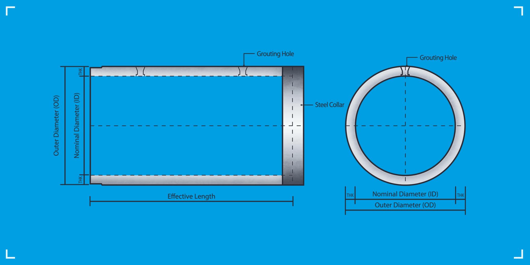 Jacking Pipe – WIKA Beton