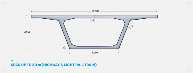 PC Girder – WIKA Beton
