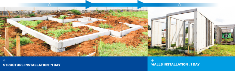 Precast Housing – WIKA Beton