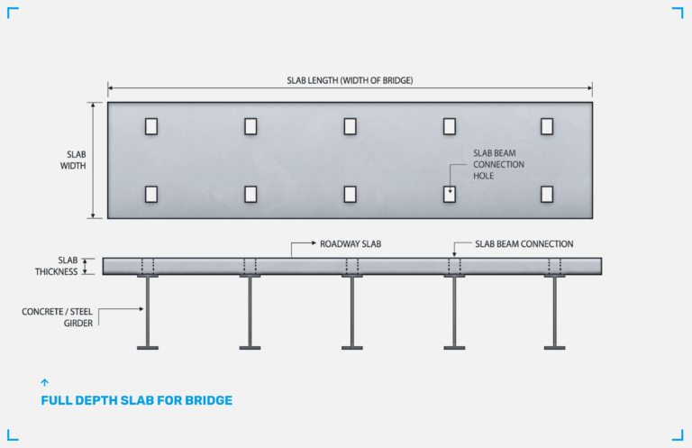 Precast Bridge Floor – WIKA Beton