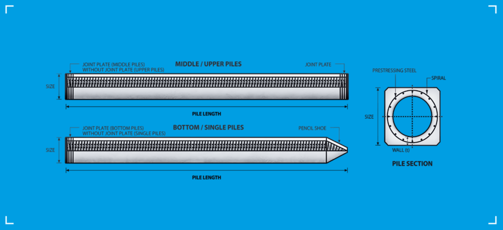 PC PILES – WIKA Beton