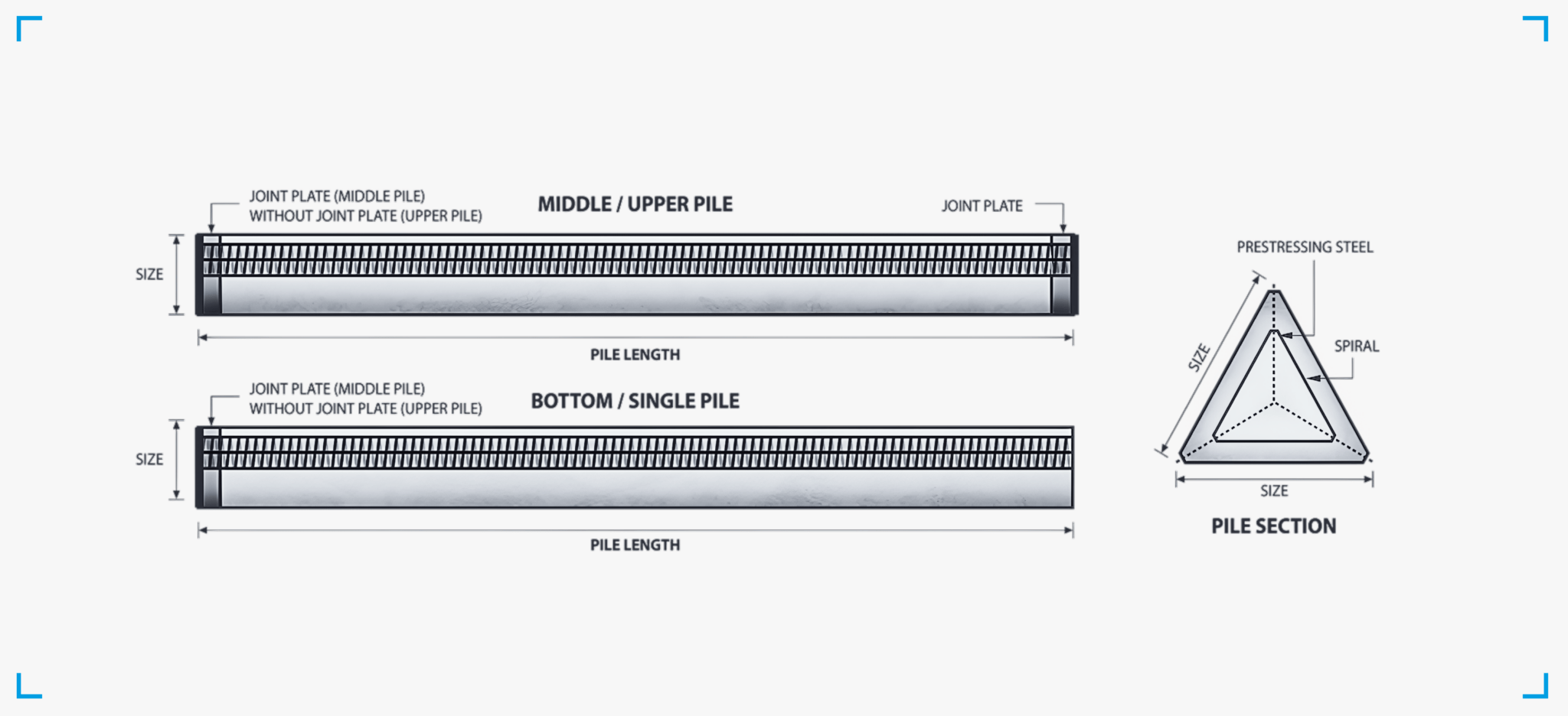 PC PILES – WIKA Beton