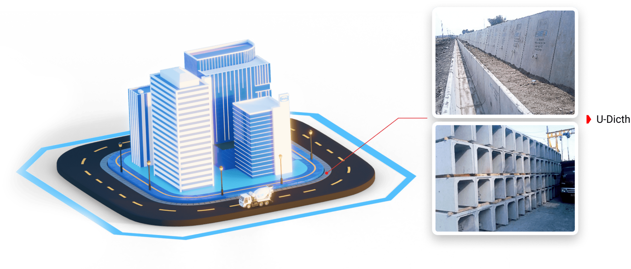 U-Ditch – WIKA Beton