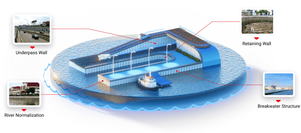 FRC Sheet Piles – WIKA Beton