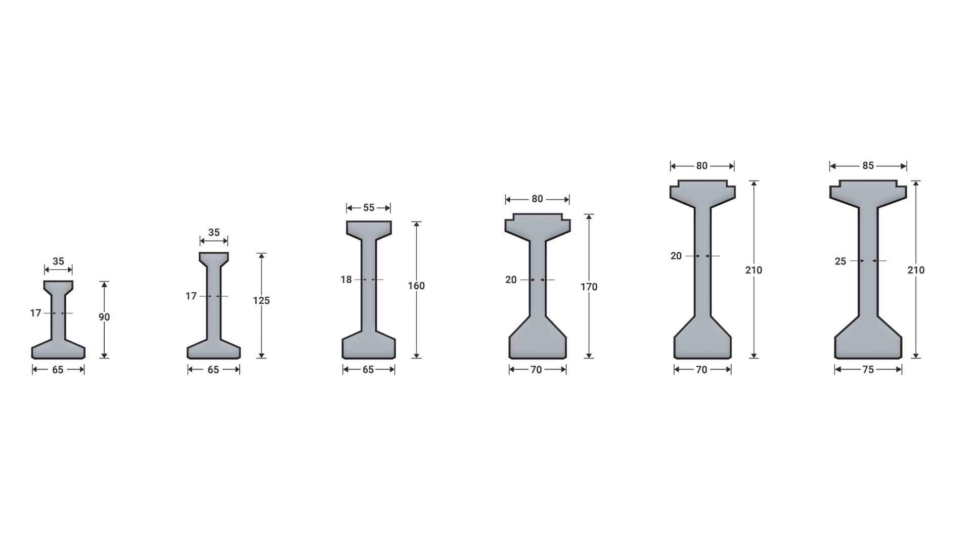 PC-I Girder – WIKA Beton